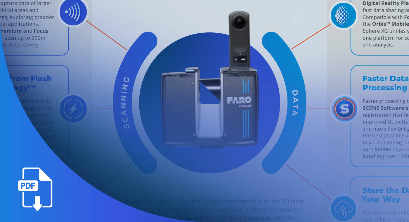 The FARO Focus Laser Scanning Solution | Infographic | FARO