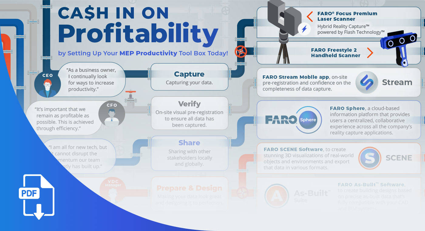 Infographic Tool Box
